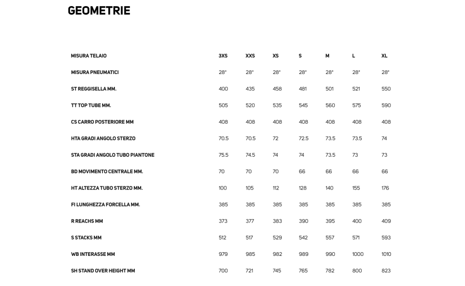 MERIDA SCULTURA 6000 28 24V METALLIC BLACK GUNMETAL GREY